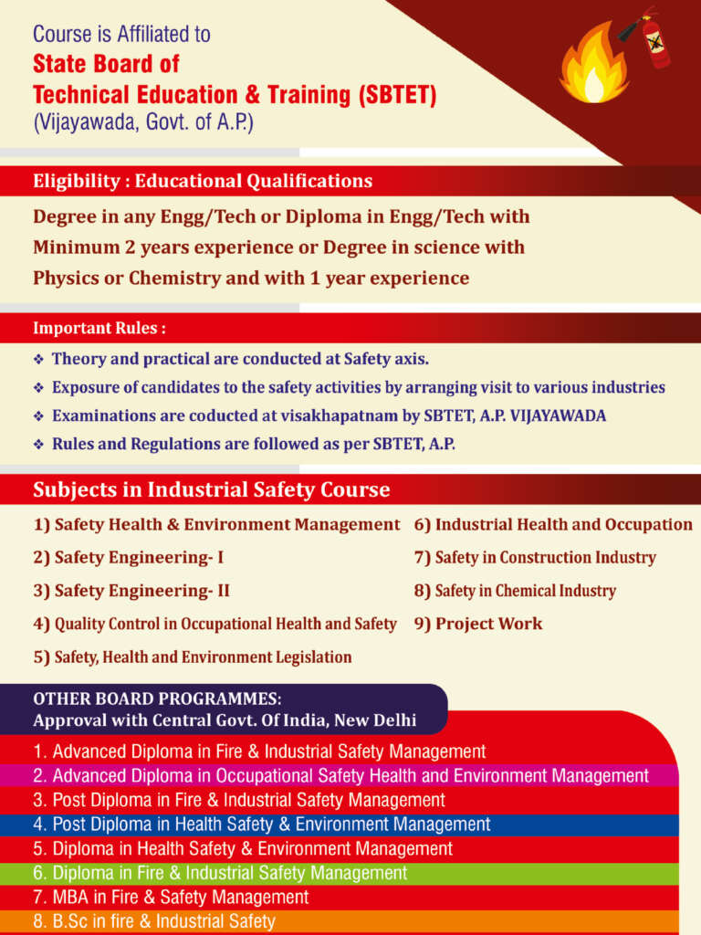 Downloads – Safety Axis